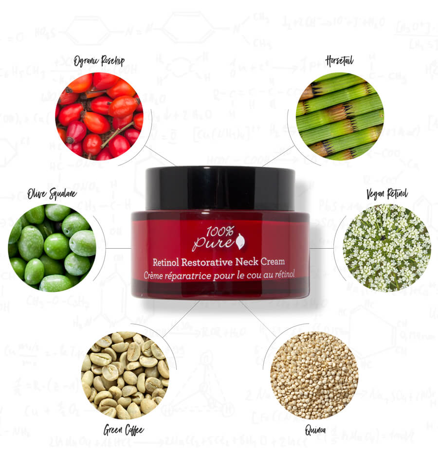 Why You Need a Neck Cream | 100% PURE